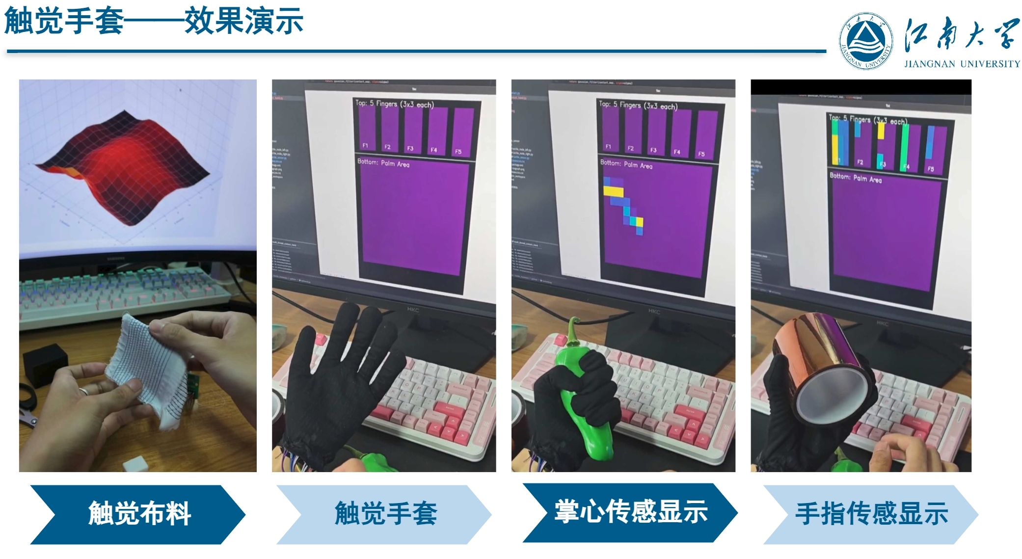 PAPER_TITLE - AUTHOR_NAMES | Academic Research